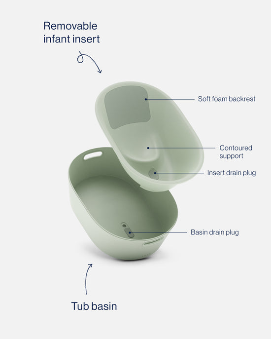 Bathtime Full Kit – Lalo